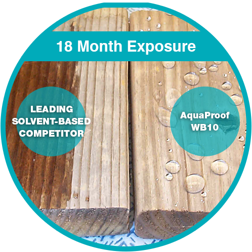 AquaProof WB™ - FedChem